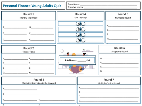 KS5 Personal Finance (Young Adults) Quiz | Teaching Resources