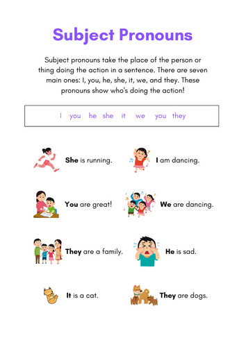 Subject Pronouns Handouts & Classroom Poster | Early Learners ...