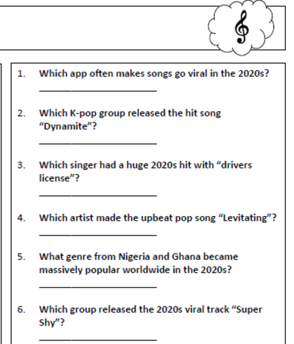 Pop Music (2020s onwards) Worksheet (Cover Lesson) | Teaching Resources