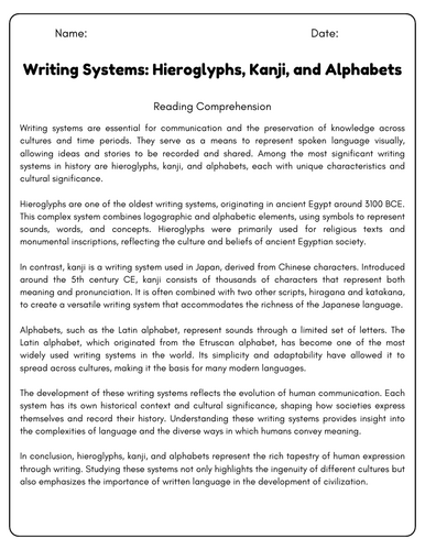 Writing Systems: Hieroglyphs, Kanji, and Alphabets: Reading ...