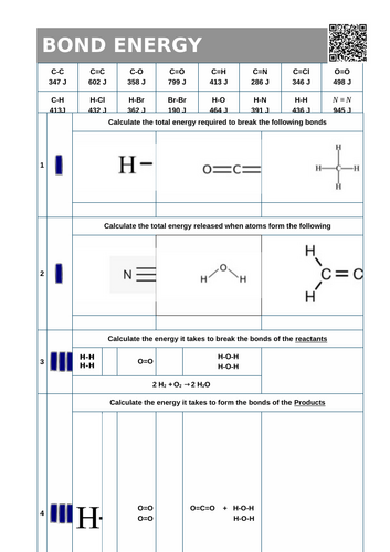 AQA GCSE Chemistry – C7.4 Bond Energy Calculations | Complete Lesson ...
