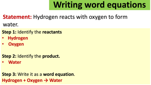 GCSE Writing and Balancing Chemical Equations | Teaching Resources