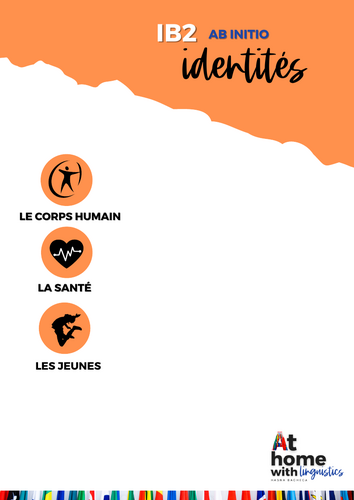 French Vocabulary List Identities IB2 - Ab Initio | Teaching Resources
