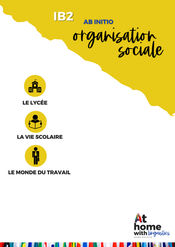 French Vocabulary List Social Organisation IB2 - Ab Initio | Teaching ...