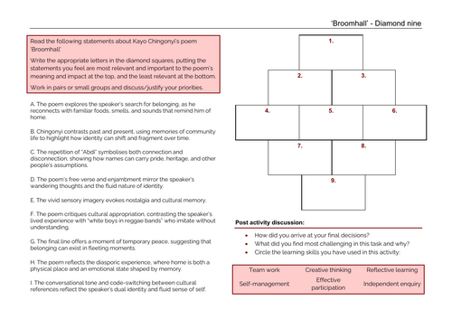 Kayo Chingonyi Poetry: 'Baltic Mill' Diamond 9 Worksheet | Teaching ...