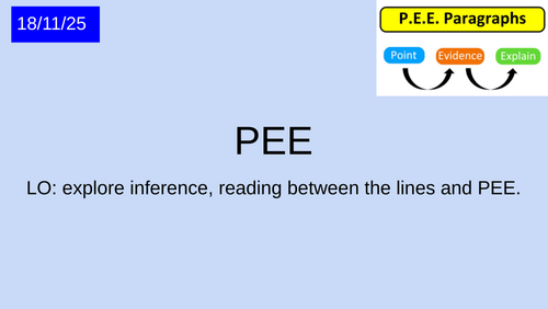 Year 7 PEEL Writing Resource | Teaching Resources