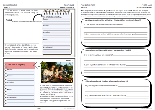 New GCSE Spanish Speaking - Photo cards and Worksheets FOUNDATION ...