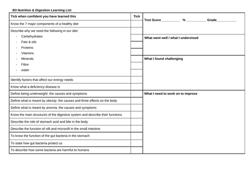 Springboard KS3 Y7-8 B3 Nutrition 8 Lesson Bundle | Teaching Resources