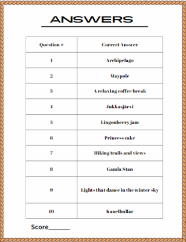 Sweden Reading Comprehension Pack: Nordic Culture & Traditions – Texts ...