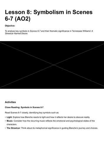 A-Level Literature – A Streetcar Named Desire: Symbolism in Scenes 6–7 ...