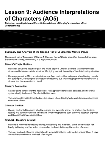 A-Level Literature A Streetcar Named Desire Complete Unit | Teaching ...