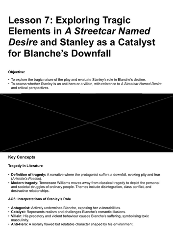 A-Level Literature A Streetcar Named Desire Complete Unit | Teaching ...