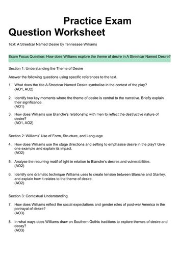 A-Level Literature A Streetcar Named Desire Complete Unit | Teaching ...