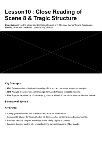 A-Level Literature A Streetcar Named Desire Complete Unit | Teaching ...