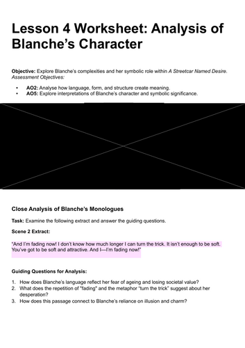 A-Level Literature A Streetcar Named Desire Complete Unit | Teaching ...