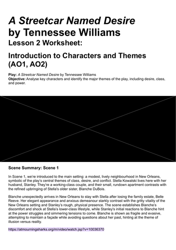 A-Level Literature A Streetcar Named Desire Complete Unit | Teaching ...