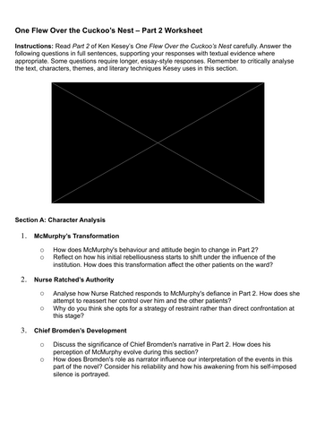 A-Level Literature – One Flew Over the Cuckoo’s Nest: Complete Study ...