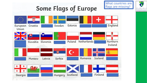 Modern Europe – European Countries | Teaching Resources