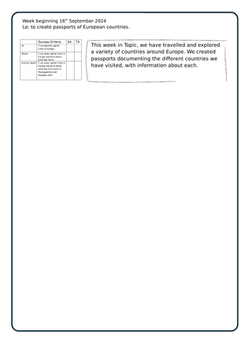 Modern Europe - Creating a Fact File of European Countries | Teaching ...
