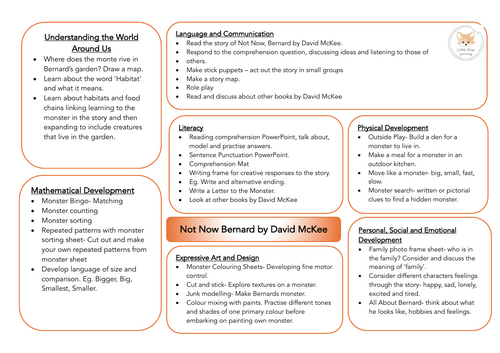 Not Now, Bernard by David McKee | Teaching Resources