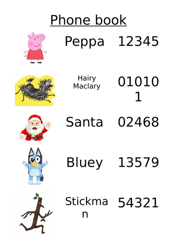 Early Years Phone Book Resource for Home Corner | Teaching Resources