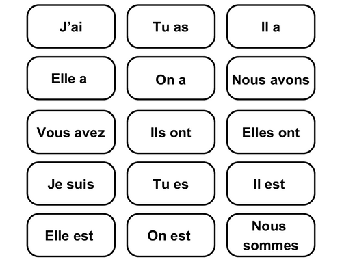 French Sentences Game - Être/Avoir (Beginner) | Teaching Resources