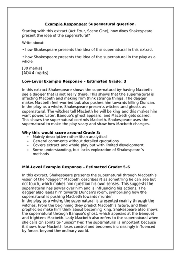 Macbeth: Supernatural | Teaching Resources