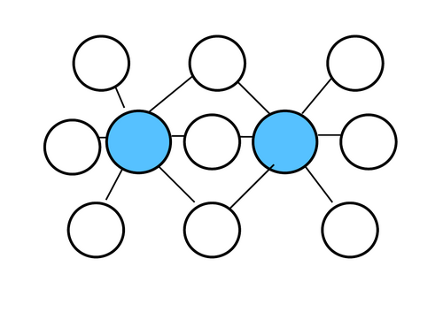 P8.1 Vectors and Scalars – AQA GCSE Physics (2026) + Online Self-Marking & AI Feedback ...
