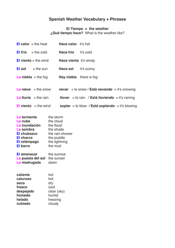 The Weather in Spanish Worksheet + Video | Teaching Resources