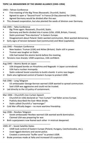 Edexcel GCSE History - Origins of the Cold War Booklet 1 | Teaching ...