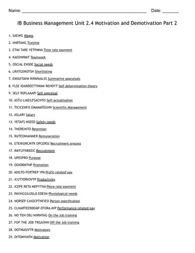 IB Business Management Unit 2.4 Motivation and Demotivation Part 1 ...