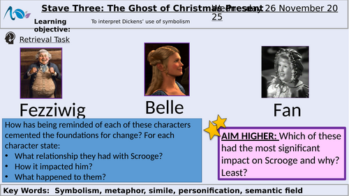 A Christmas Carol Stave Three Opening | Teaching Resources
