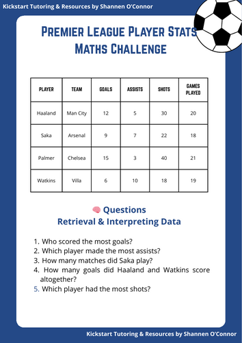 Fun Football Statistics Maths Worksheet (KS1 & KS2) | Teaching Resources