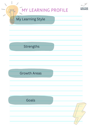 Learning Strengths & Self-Awareness – PSHE / SEL 2-Week Lesson Pack ...