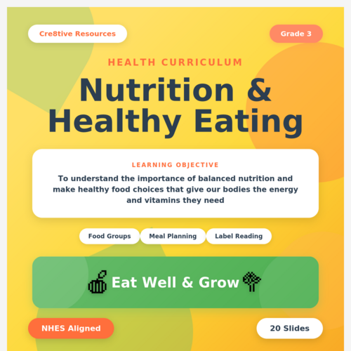 Healthy Eating & Nutrition – PSHE / Science 2-Week Lesson Pack (Primary ...
