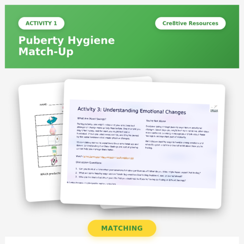 Puberty & Growing Up – Age-Appropriate Health Education Lesson Pack ...
