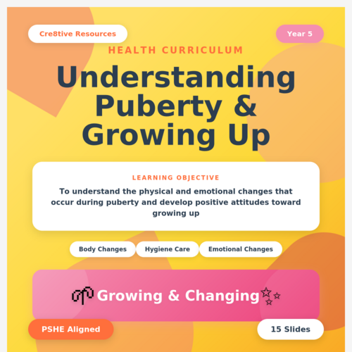 Puberty & Growing Up – Age-Appropriate Health Education Lesson Pack ...