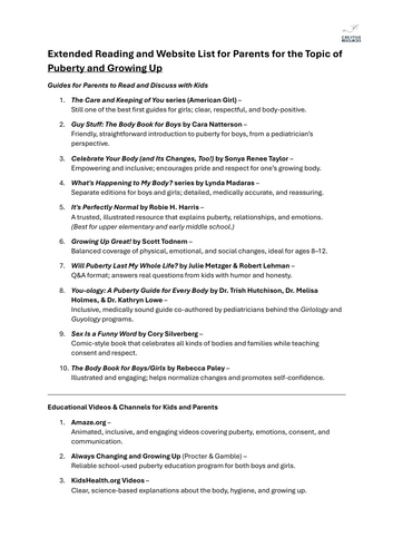 Puberty & Growing Up – Age-Appropriate Health Education Lesson Pack ...