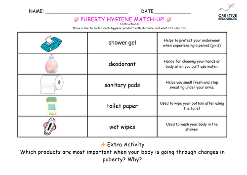 Puberty & Growing Up – Age-Appropriate Health Education Lesson Pack ...