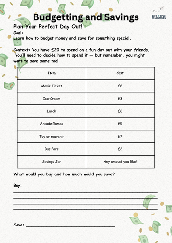 Healthy Attitudes Toward Money – Financial Literacy 2-Week Lesson Pack ...