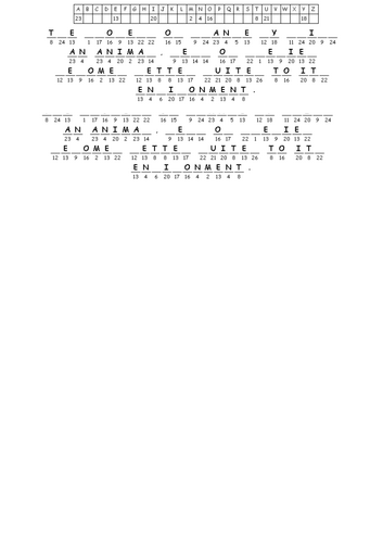 AQA GCSE Biology B1.4 – Specialisation in Animal Cells | Full Lesson ...
