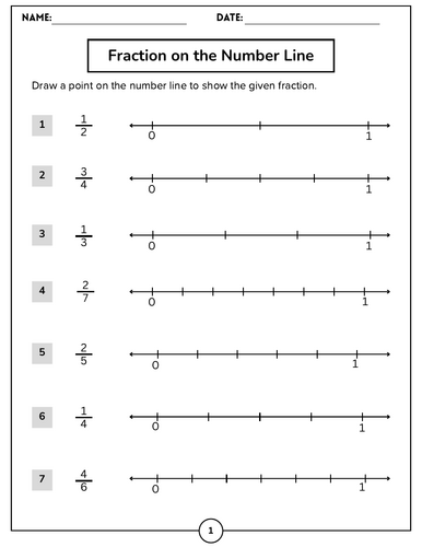 3rd Grade Number Line Fractions | Easy No-Prep Practice Worksheets ...