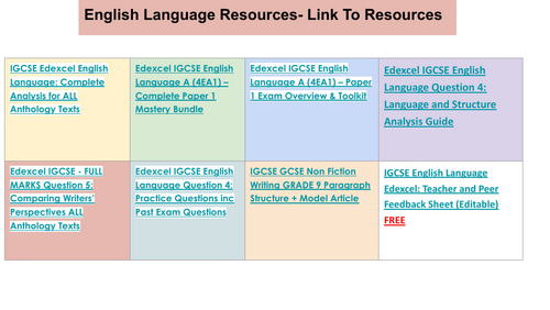 Creative Writing Checklist – Narrative Writing Success Criteria ...
