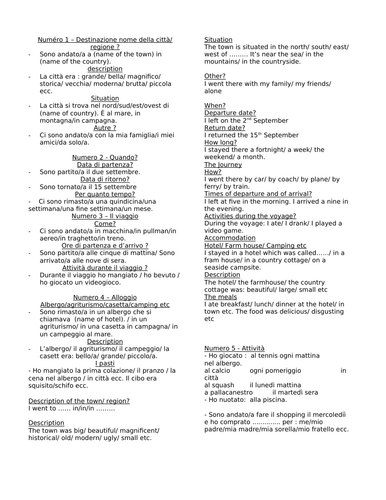 Le vacanze (Holidays) and Past Tense FULL unit of work: KS3 Italian ...