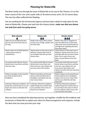 Rivers Systems Unit | Teaching Resources
