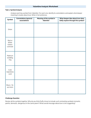 'Valentine' by Carol Ann Duffy Analysis Worksheet | Teaching Resources