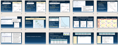 Topic 22 Reaction Kinetics – CIE AS/A Level Chemistry (9701) | Teaching ...