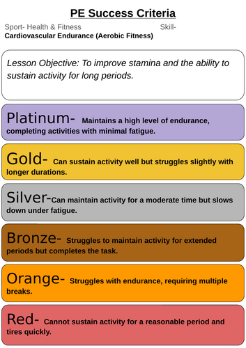 Health & Fitness Tiered Success Criteria PE (Physical Education) | KS2 ...