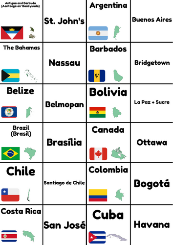 Country Study Memory Game Flashcards on Countries on the Americas ...