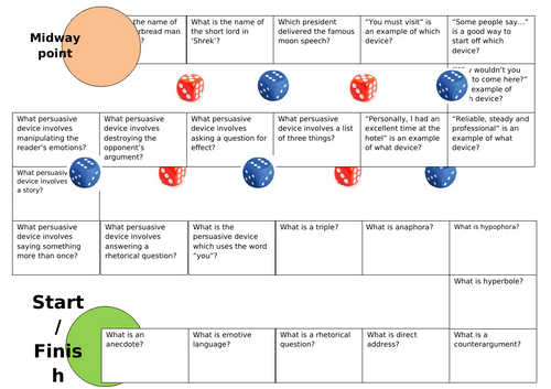 Science Fiction Reading and Writing Unit - 15 Lessons+ (Year 9 ...